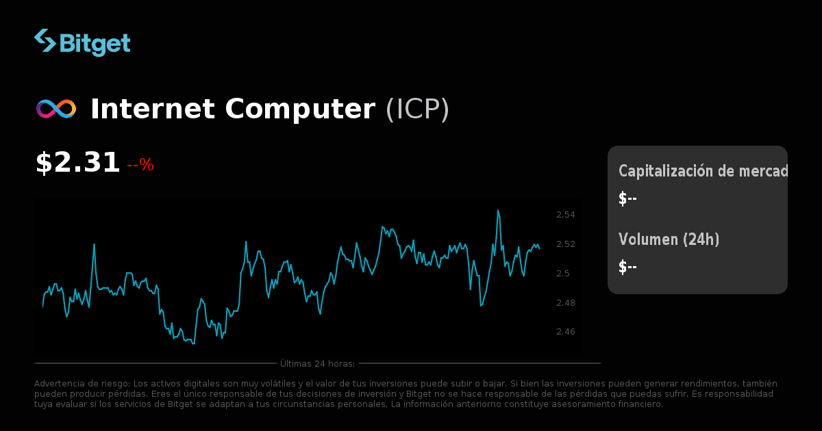 Precio de Internet Computer en USD, gráficos de precios en tiempo real ...