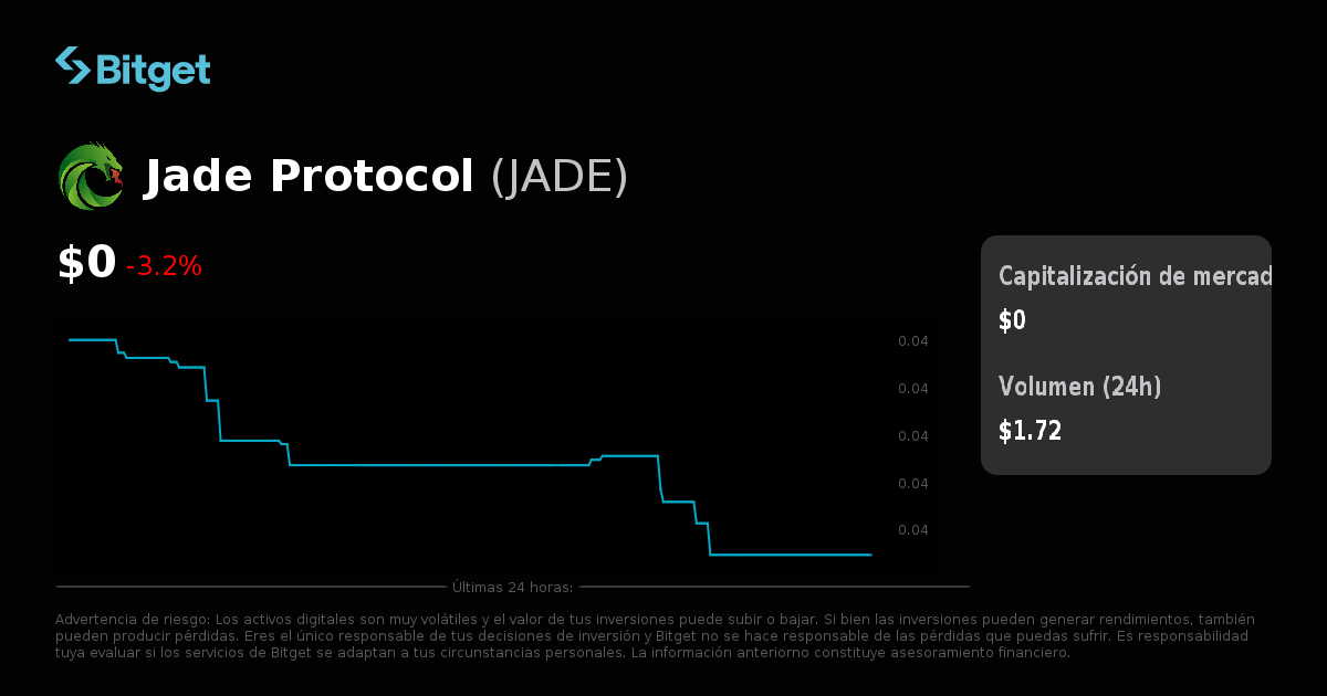 Precio de Jade Protocol en USD, gráficos de precios en tiempo real ...