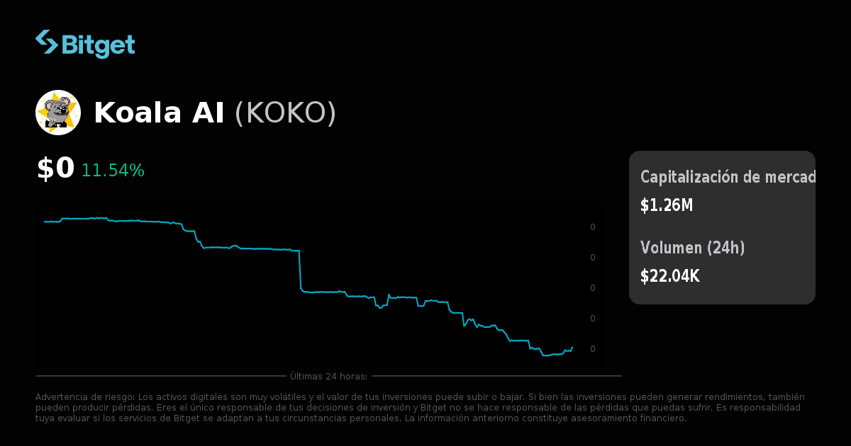 Precio de Koala AI en USD, gráficos de precios en tiempo real ...