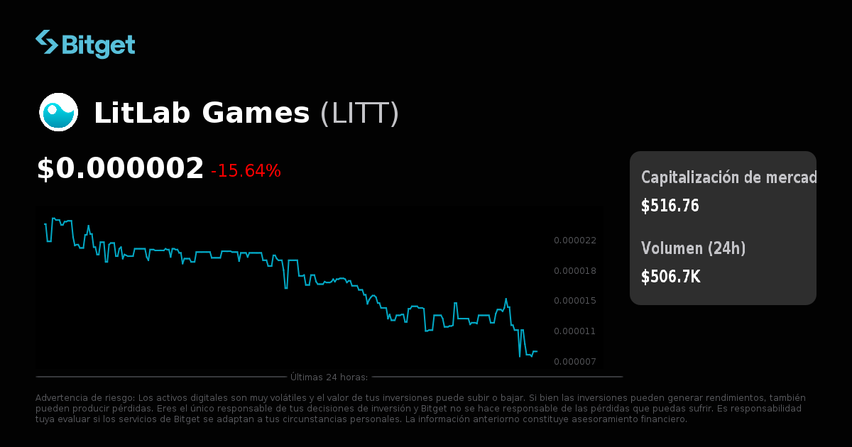 Precio de LitLab Games en EUR, gráficos de precios en tiempo real, capitalización de mercado y ...