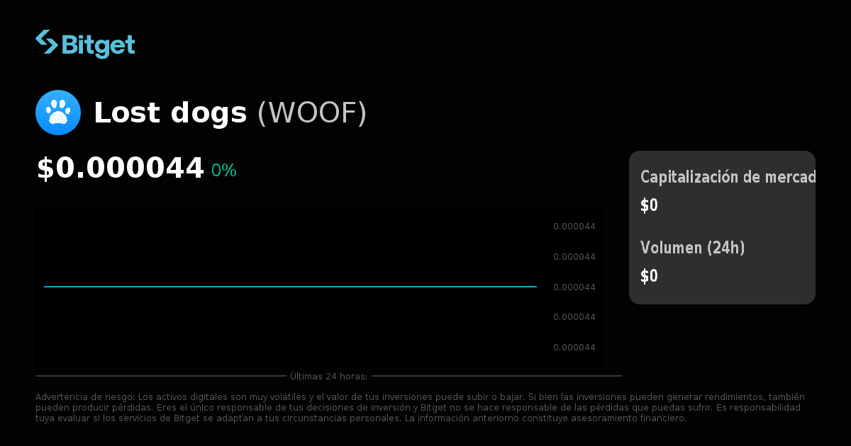 Precio de Lost dogs en USD, gráficos de precios en tiempo real ...