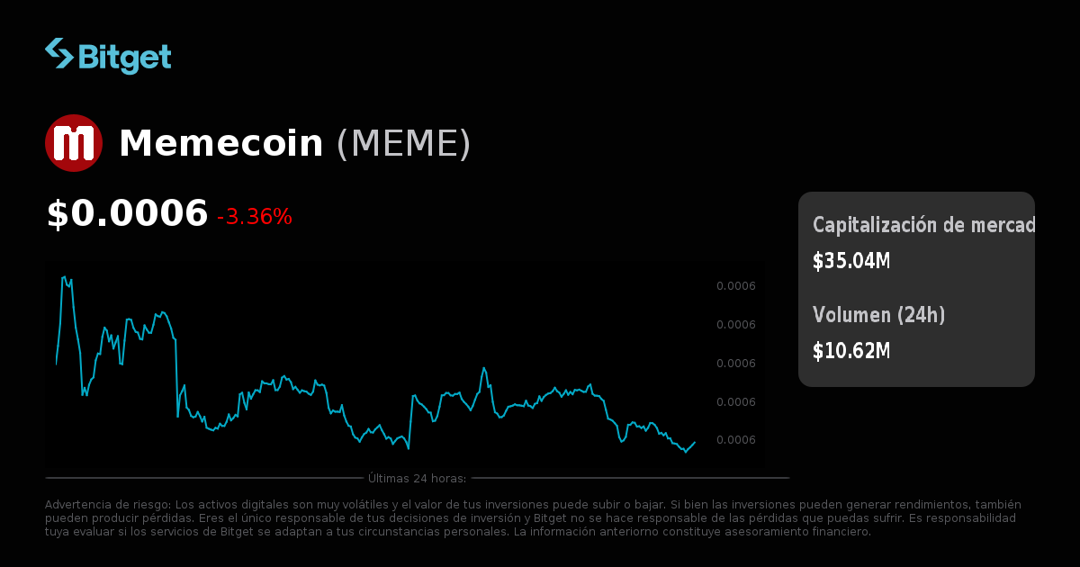 Precio de Memecoin en USD, gráficos de precios en tiempo real ...