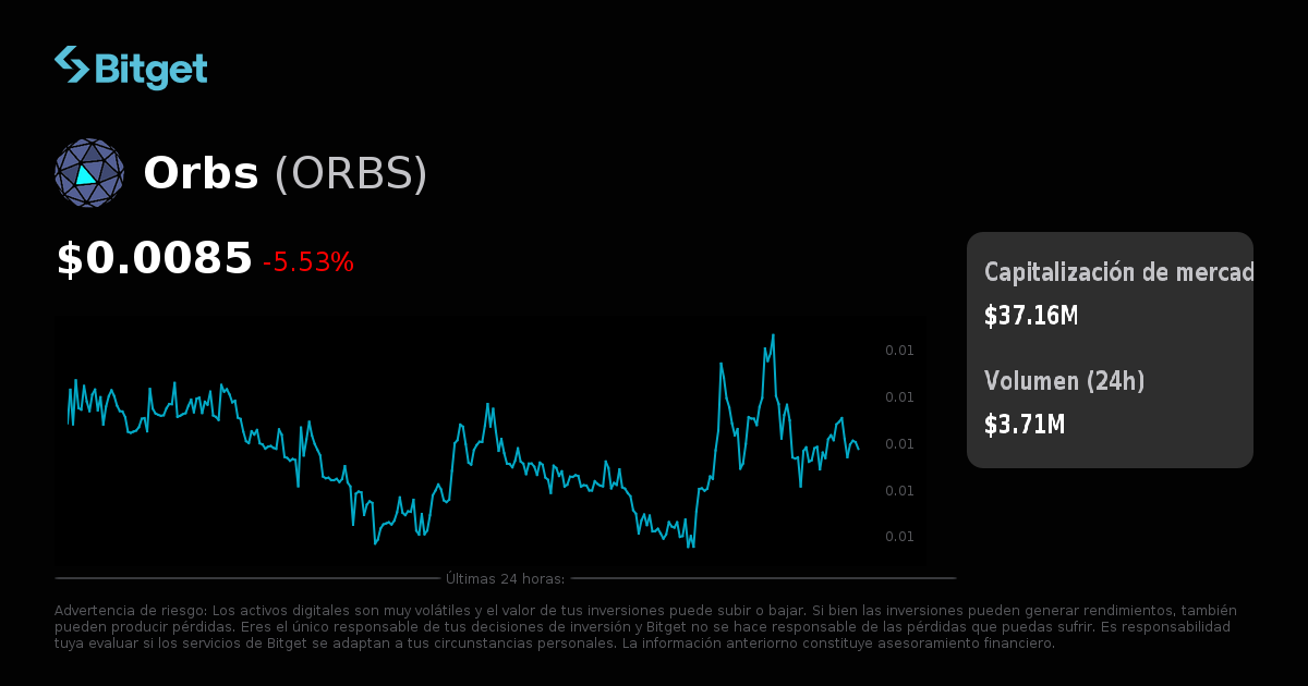 Orbs (ORBS) Precio, gráficos y noticias | Bitget