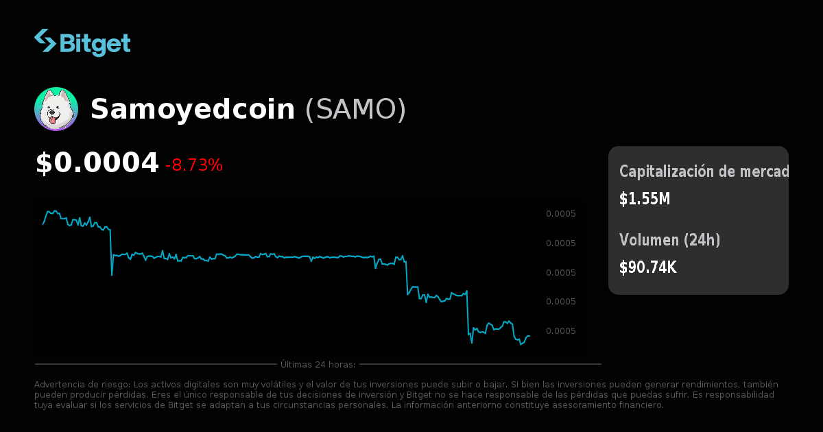 Samoyedcoin (SAMO) Precio, gráficos y noticias | Bitget