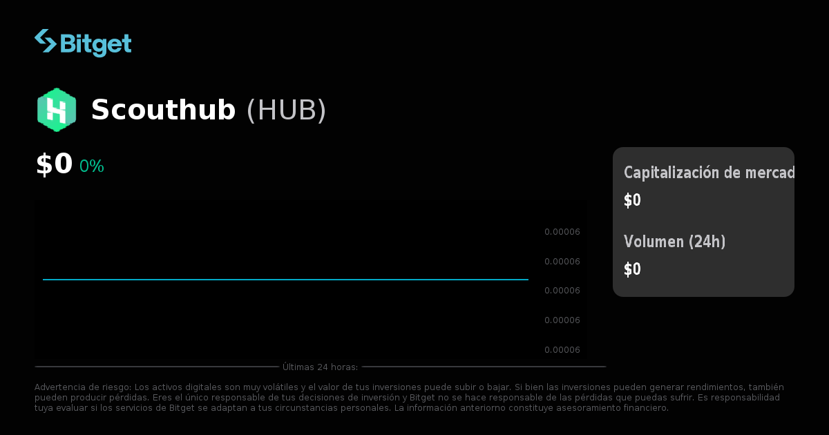 Scouthub (HUB) Precio, gráficos y noticias | Bitget