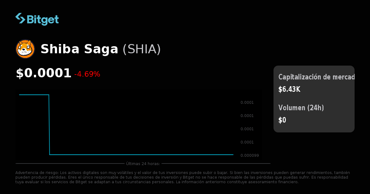 Precio de Shiba Saga en USD, gráficos de precios en tiempo real ...