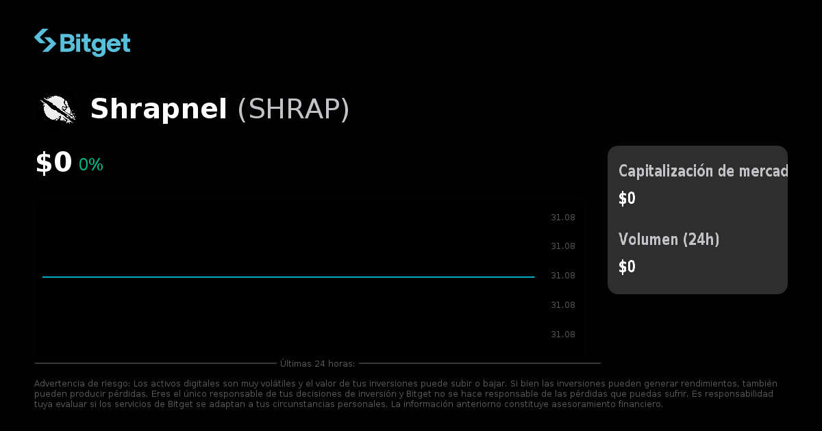 Precio de Shrapnel en USD, gráficos de precios en tiempo real ...