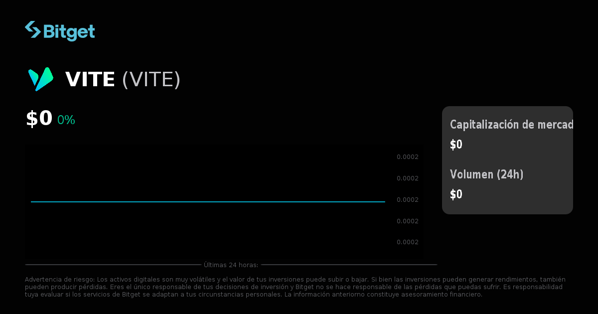 VITE (VITE) Precio, gráficos y noticias | Bitget