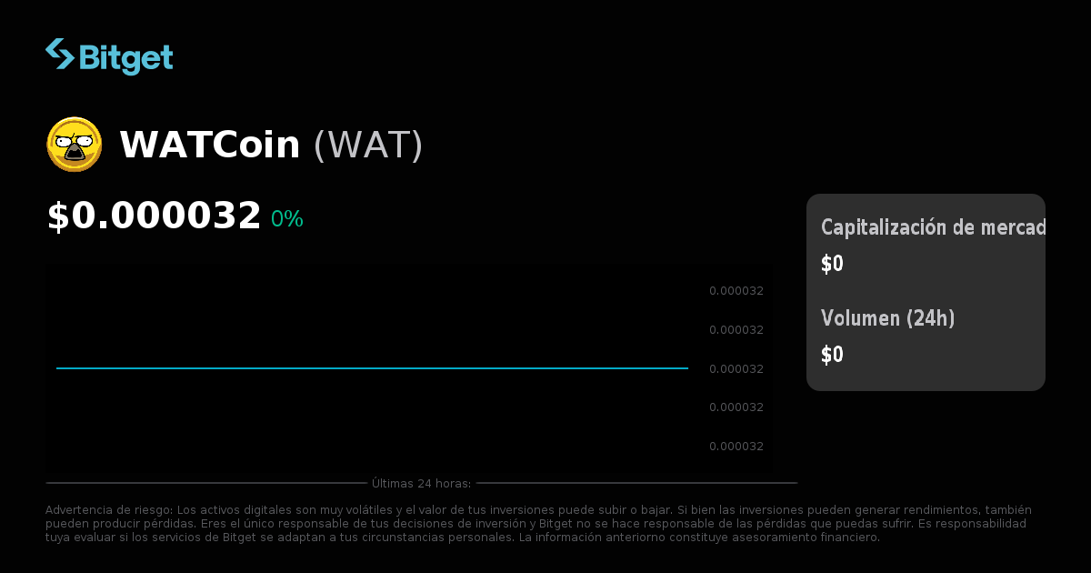 Precio de WATCoin en EUR, gráficos de precios en tiempo real ...