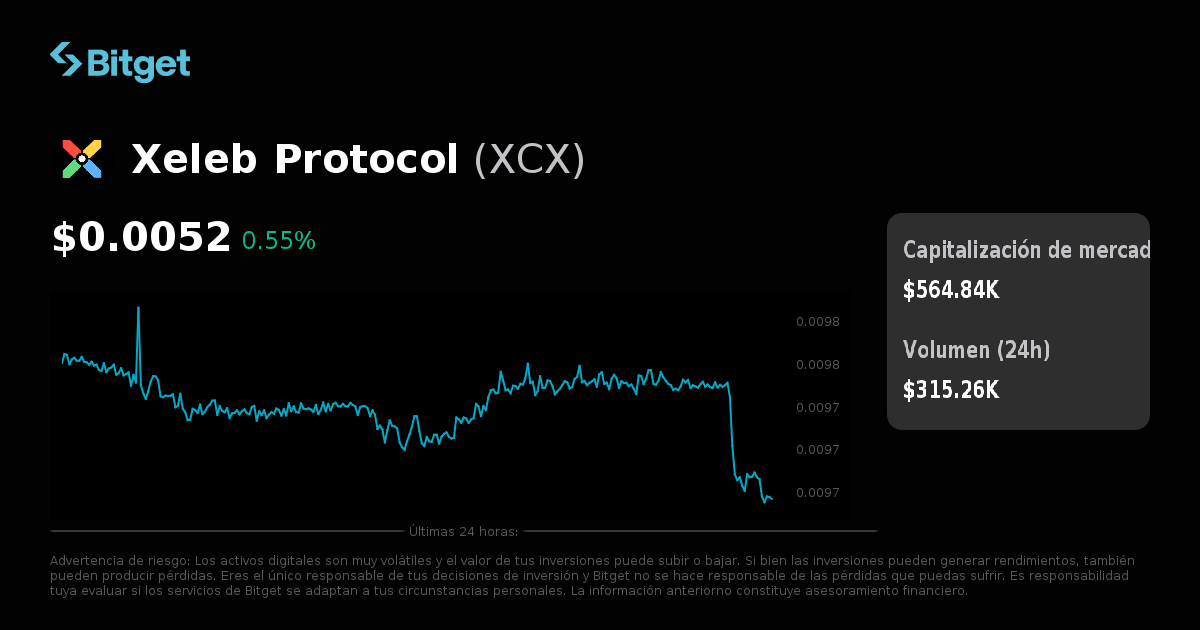 Precio de Xeleb Protocol en USD, gráficos de precios en tiempo real, capitalización de mercado y ...