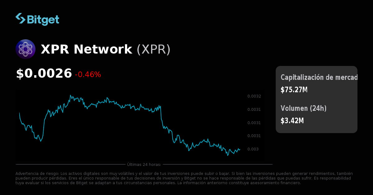 Precio de XPR Network en USD, gráficos de precios en tiempo real ...