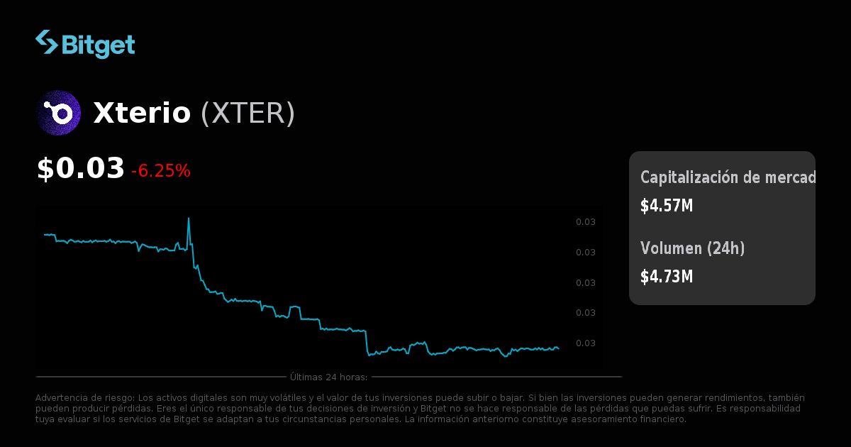 Precio de Xterio en EUR, gráficos de precios en tiempo real, capitalización de mercado y ...