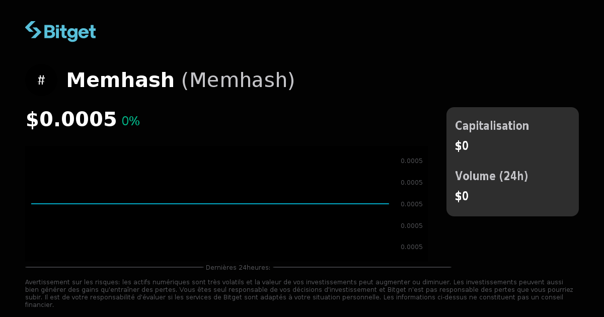 Prix de Memhash en EUR, graphique Memhash, capitalisation et actualités