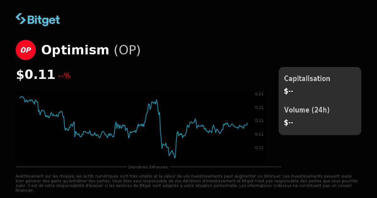 Prix de Optimism en USD, graphique OP, capitalisation et actualités