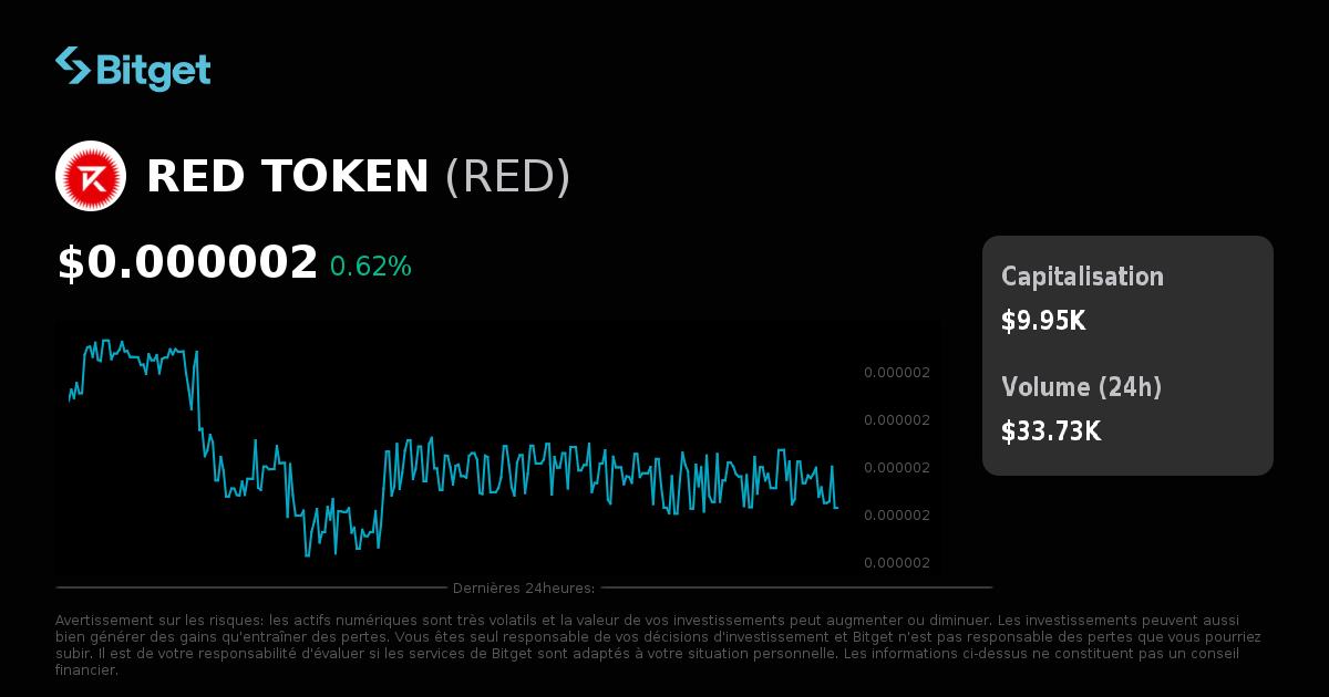 Cours du RED TOKEN — Prix RED en USD, Graphiques, Capitalisation | Bitget