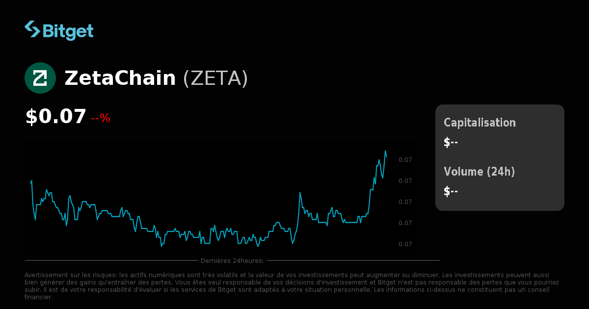 Prix de ZetaChain en EUR, graphique ZETA, capitalisation et actualités