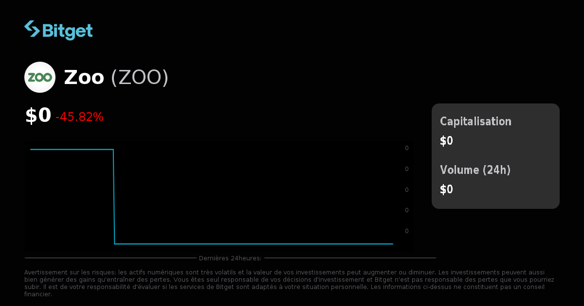 Prix de Zoo en USD, graphique ZOO, capitalisation et actualités