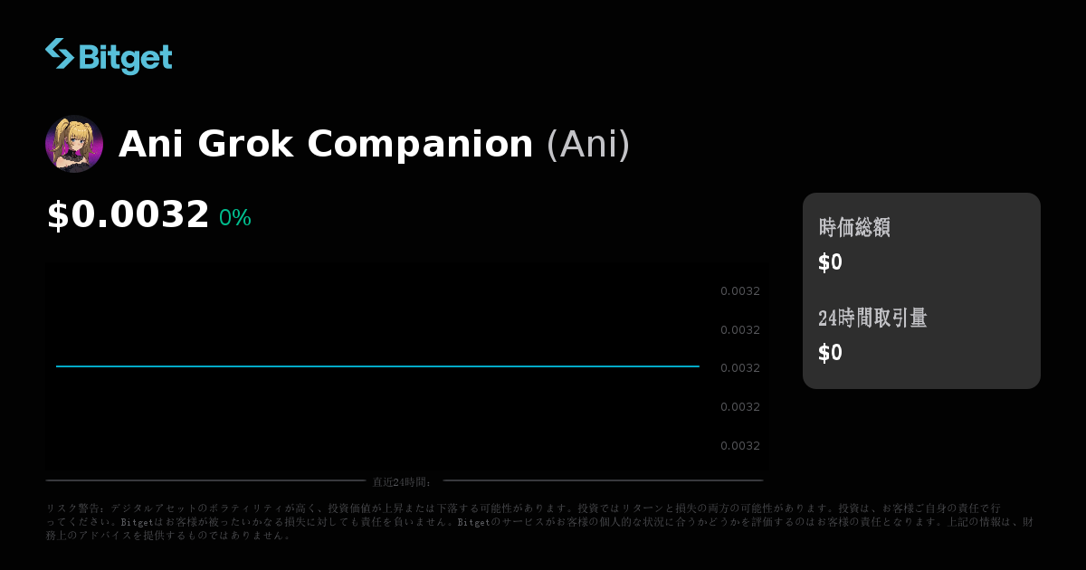 Ani Grok Companion価格（USD）、Ani価格のリアルタイムチャート、時価総額、ニュース