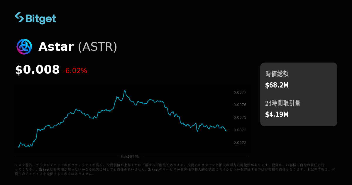 Astar価格（USD）、ASTR価格のリアルタイムチャート、時価総額、ニュース