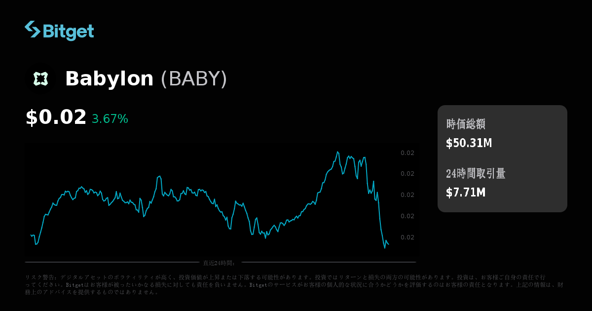 Babylon価格（JPY）、BABY価格のリアルタイムチャート、時価総額、ニュース