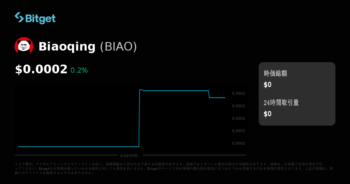 Biaoqing価格（JPY）、BIAO価格のリアルタイムチャート、時価総額、ニュース
