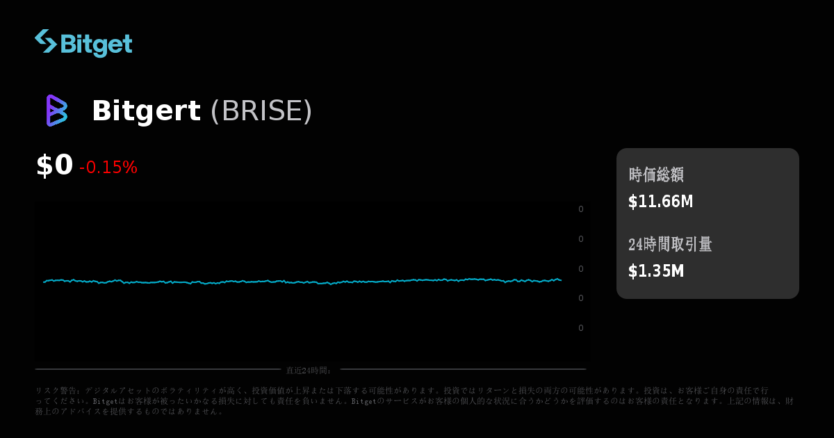 Bitgert価格（JPY）、BRISE価格のリアルタイムチャート、時価総額、ニュース