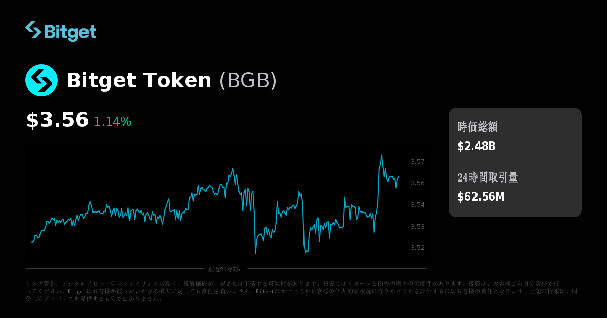 Bitget Token価格（JPY）、BGB価格のリアルタイムチャート、時価総額、ニュース
