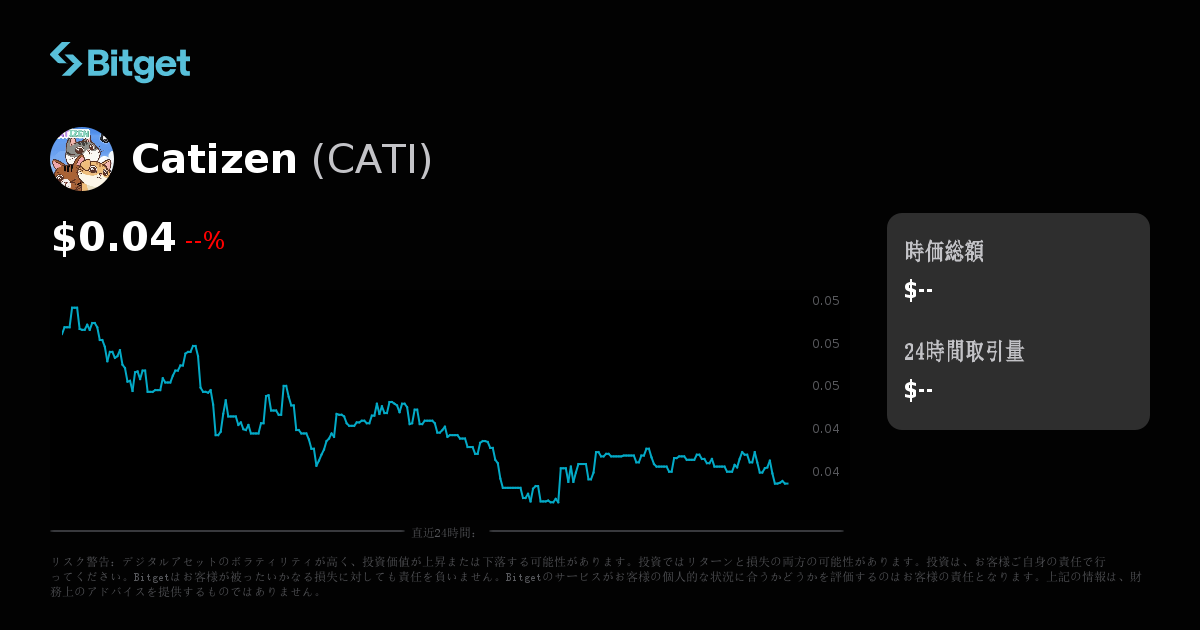 Catizen価格（USD）、CATI価格のリアルタイムチャート、時価総額、ニュース
