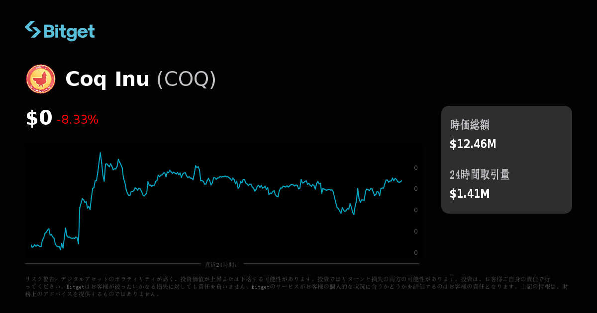 Coq Inu価格（JPY）、COQ価格のリアルタイムチャート、時価総額、ニュース