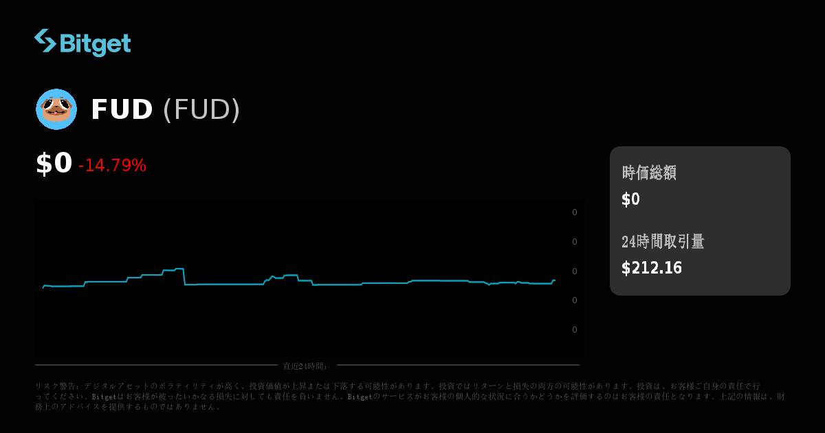 FUD価格（USD）、FUD価格のリアルタイムチャート、時価総額、ニュース