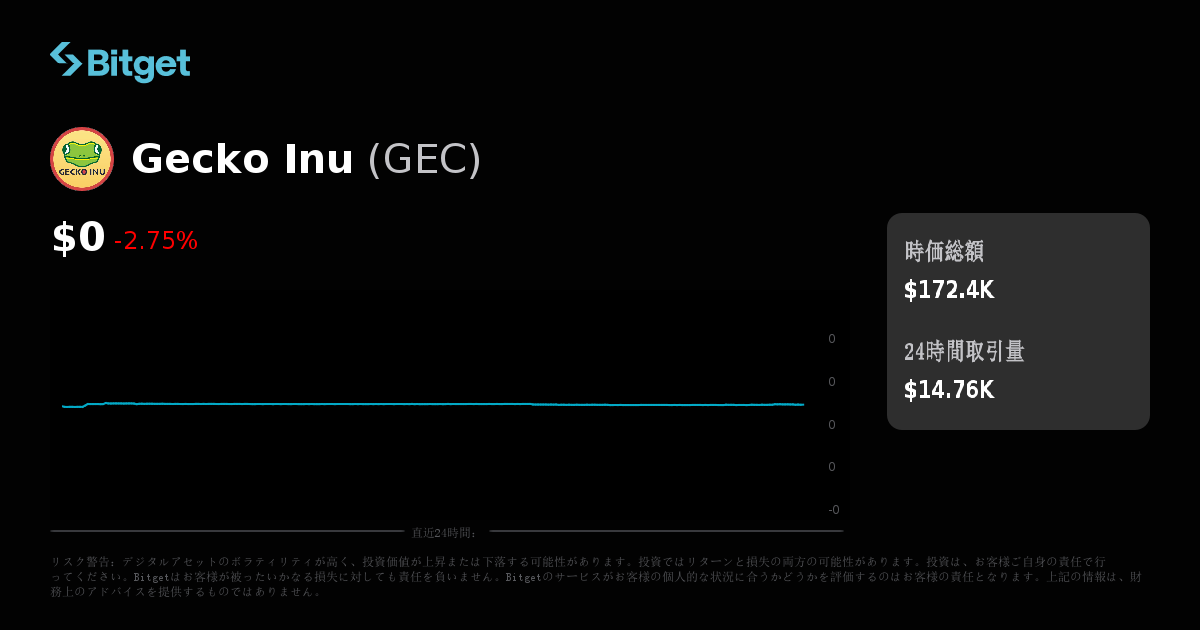 Gecko Inu (GEC)の価格、チャート及びニュース | Bitget