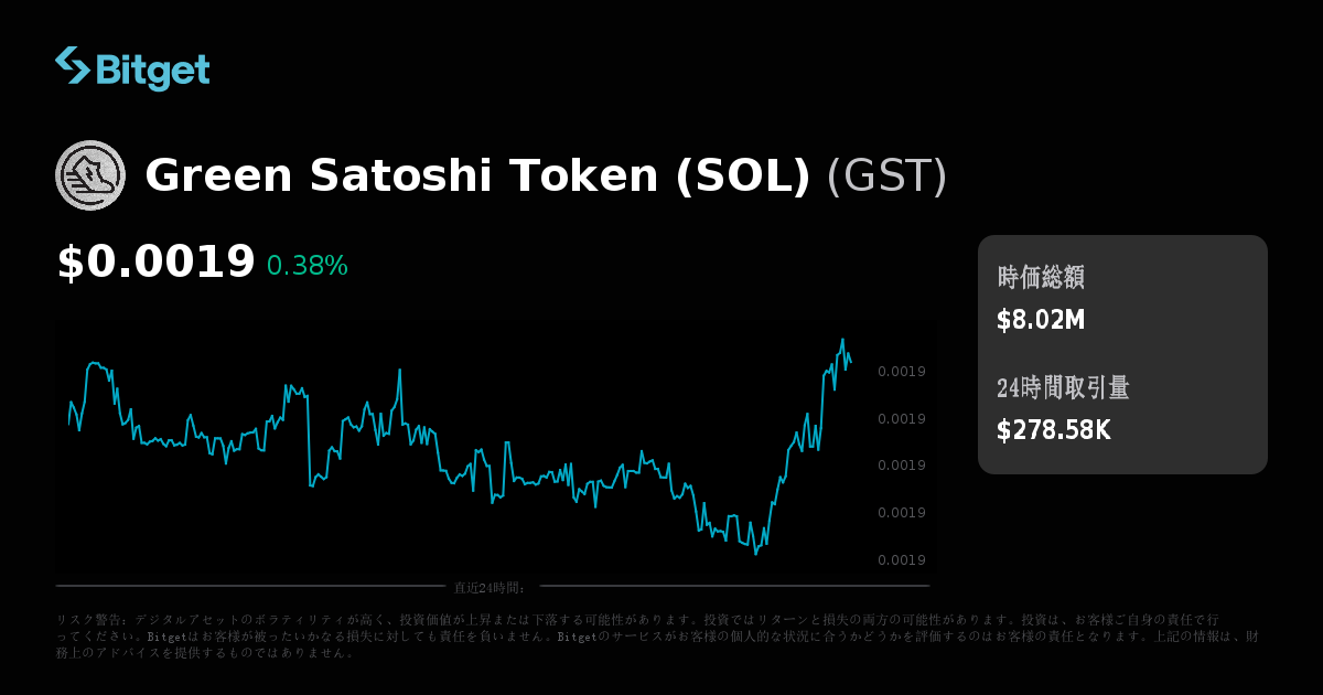 Green Satoshi Token (SOL)価格（JPY）、GST価格のリアルタイムチャート、時価総額、ニュース