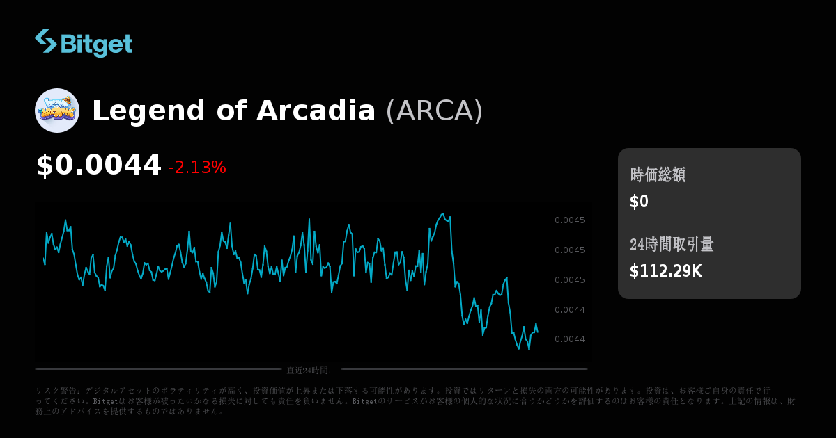 Legend of Arcadia価格（USD）、ARCA価格のリアルタイムチャート、時価総額、ニュース