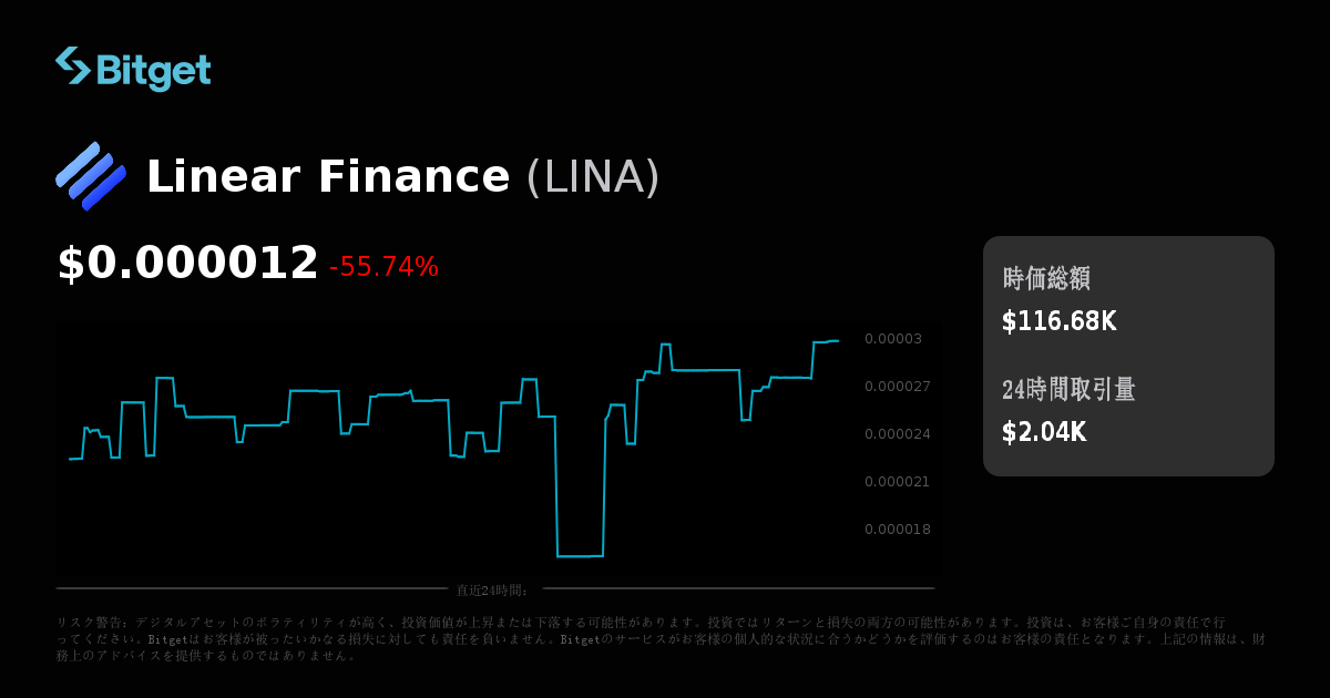 Linear Finance価格（USD）、LINA価格のリアルタイムチャート、時価総額、ニュース
