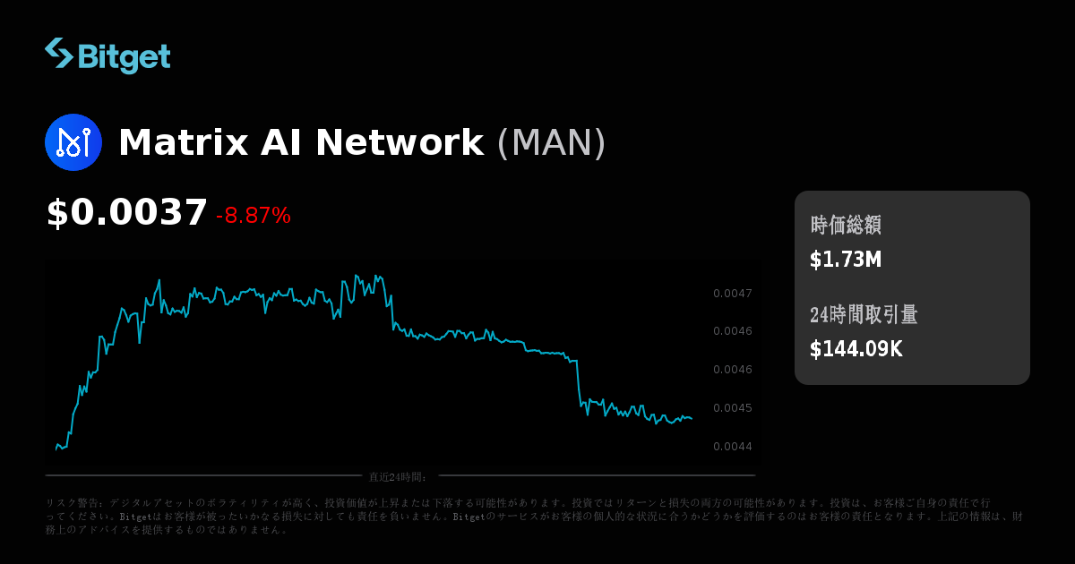 Matrix AI Network (MAN)の価格、チャート及びニュース | Bitget