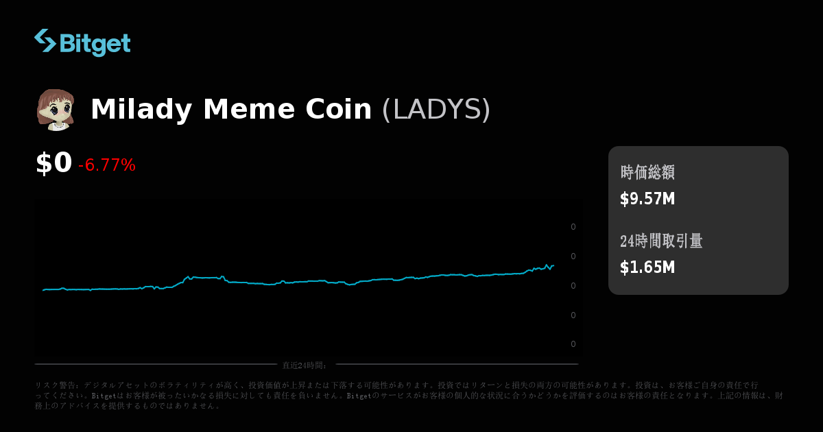 Milady Meme Coin価格（JPY）、LADYS価格のリアルタイムチャート、時価総額、ニュース