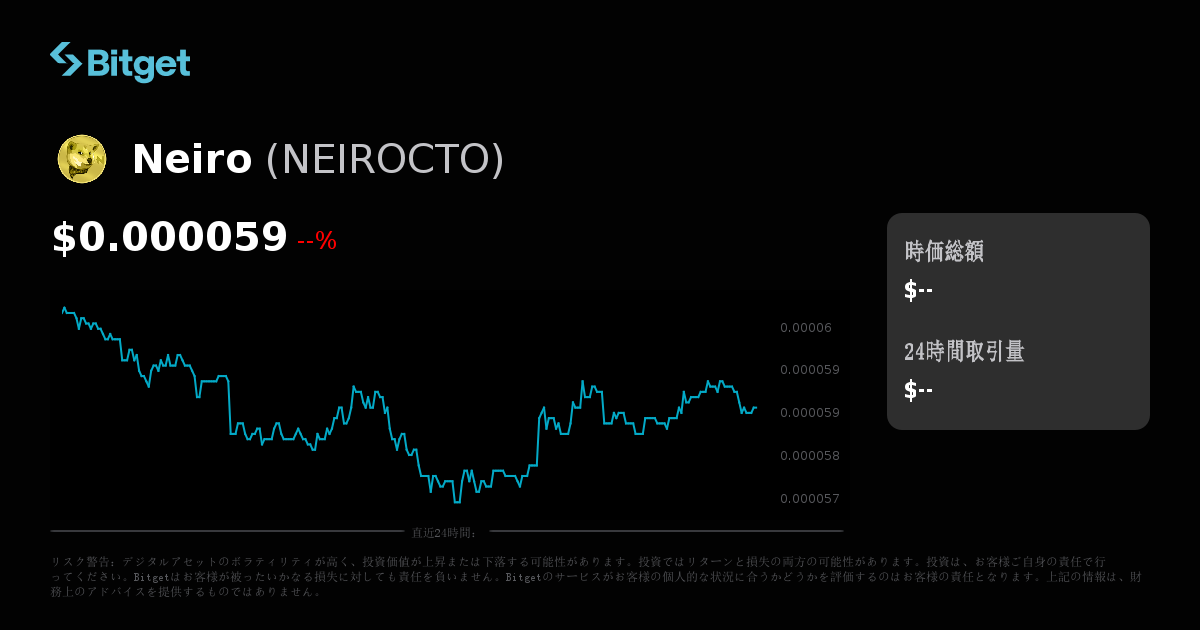 Neiro価格（USD）、NEIROCTO価格のリアルタイムチャート、時価総額、ニュース