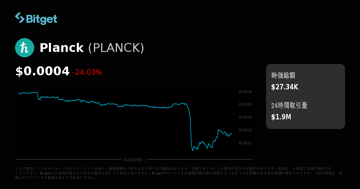 Planck価格（USD）、PLANCK価格のリアルタイムチャート、時価総額、ニュース