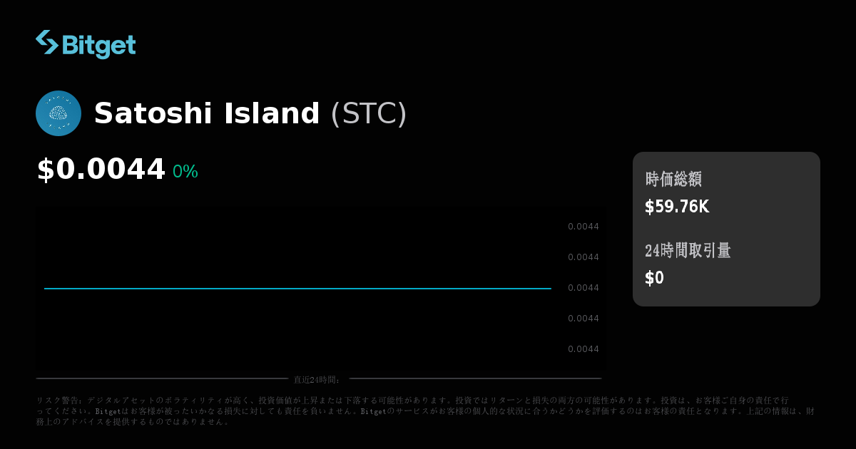 Satoshi Island価格（USD）、STC価格のリアルタイムチャート、時価総額、ニュース