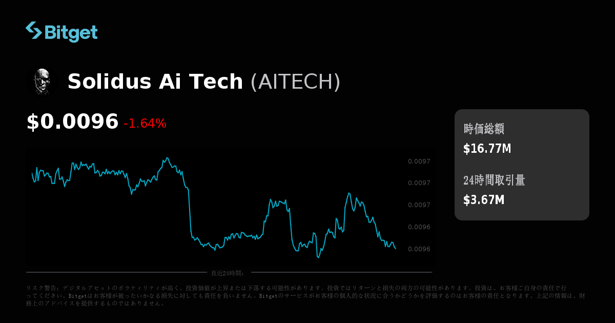 Solidus Ai Tech価格（JPY）、AITECH価格のリアルタイムチャート、時価総額、ニュース