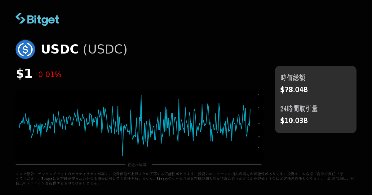 USDC価格（USD）、USDC価格のリアルタイムチャート、時価総額、ニュース