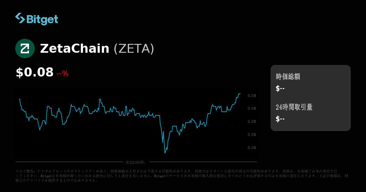 ZetaChain価格（JPY）、ZETA価格のリアルタイムチャート、時価総額、ニュース