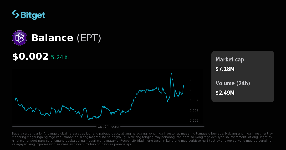 Balance Price USD, EPT Price Live Charts, Market Cap & News