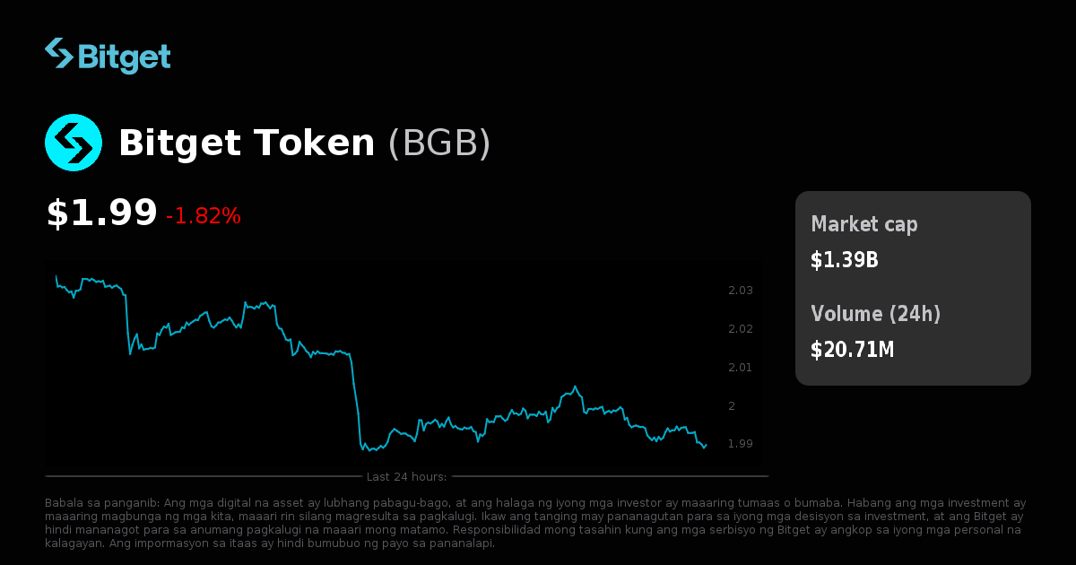 Bitget Token Price USD, BGB Price Live Charts, Market Cap & News