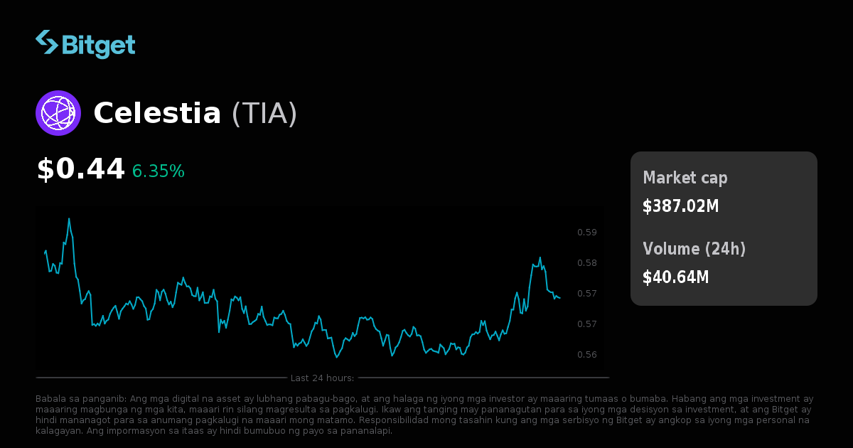Celestia Price USD, TIA Price Live Charts, Market Cap & News