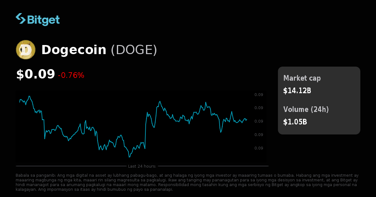 Dogecoin Price USD, DOGE Price Live Charts, Market Cap & News