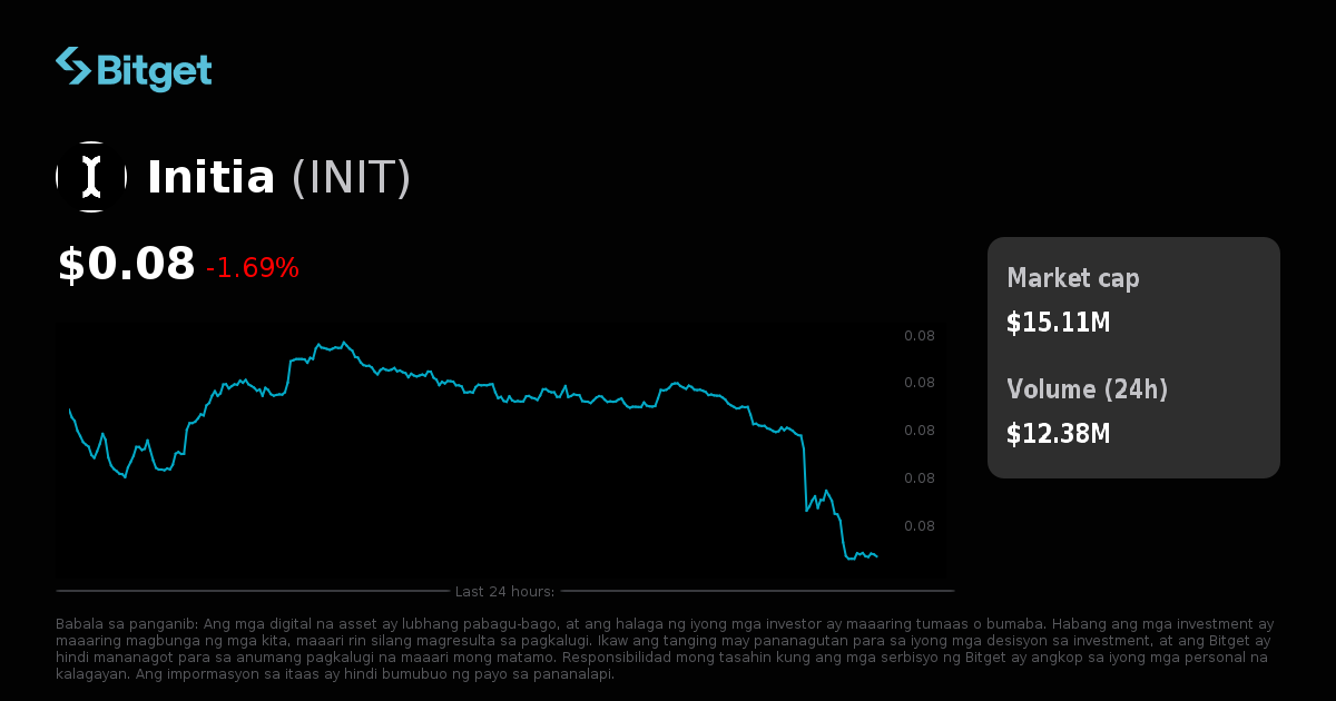 Initia Price USD, INIT Price Live Charts, Market Cap & News