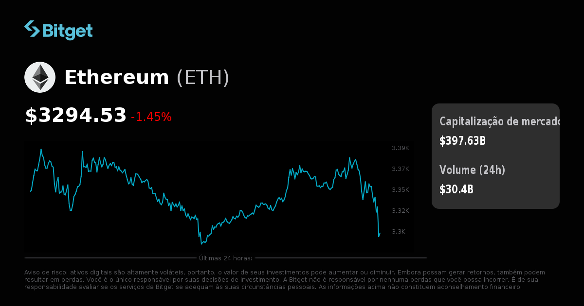 Preço de Ethereum em BRL, gráficos, capitalização de mercado e notícias ...