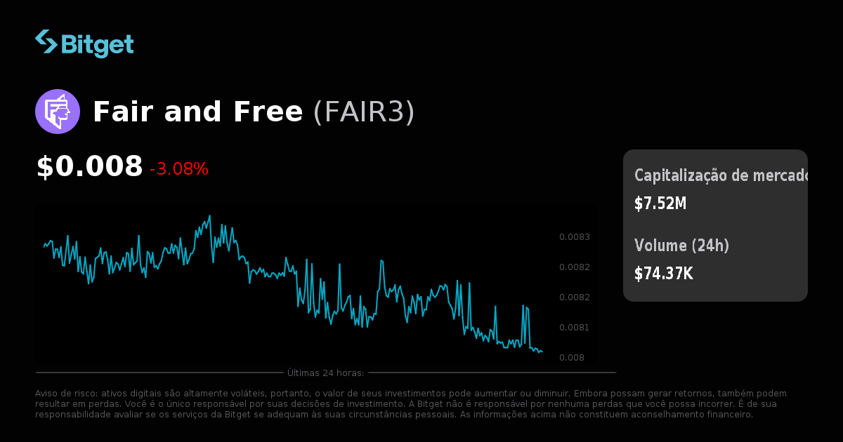 Preço de Fair and Free em BRL, gráficos, capitalização de mercado e ...