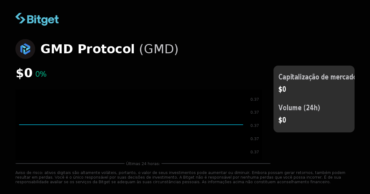 Preço de GMD Protocol em BRL, gráficos, capitalização de mercado e ...